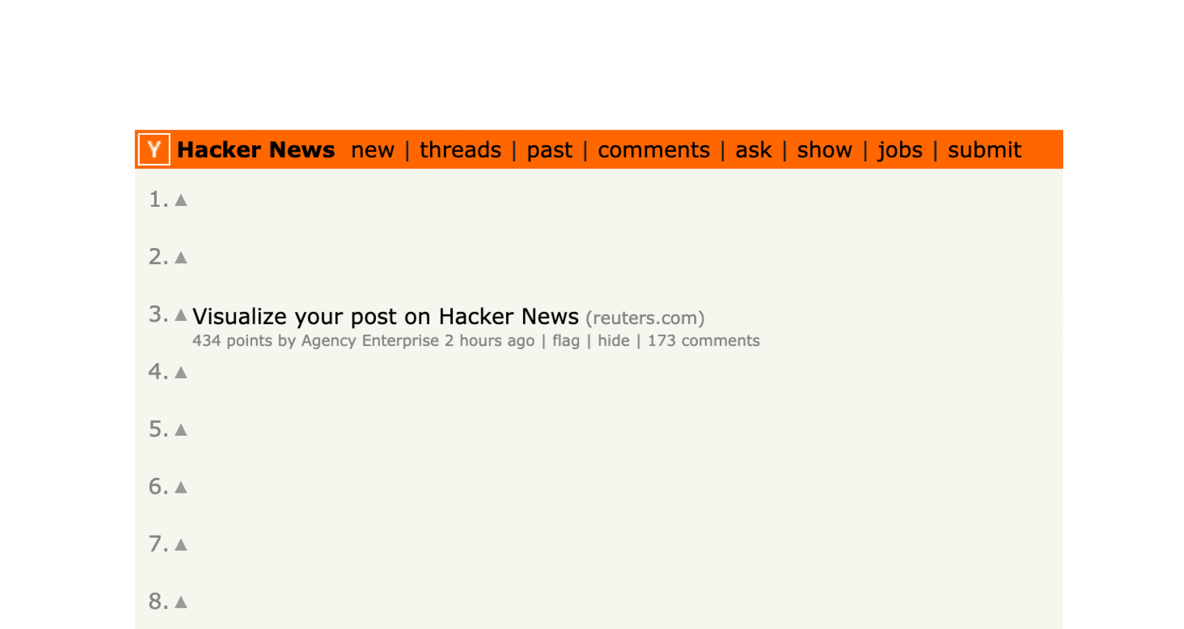 Visualize Your Hacker news Post on the Front Page